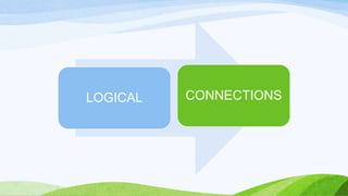 Developing communication skills in the primary classroom | PPTX