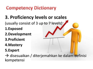 developingcompetency-100627215644-phpapp02.pdf