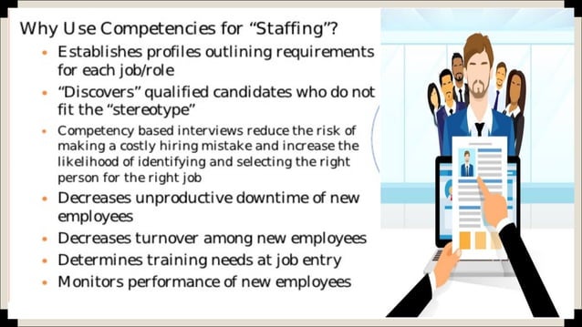 Developing a competency model for Human Resource Manager | PPT