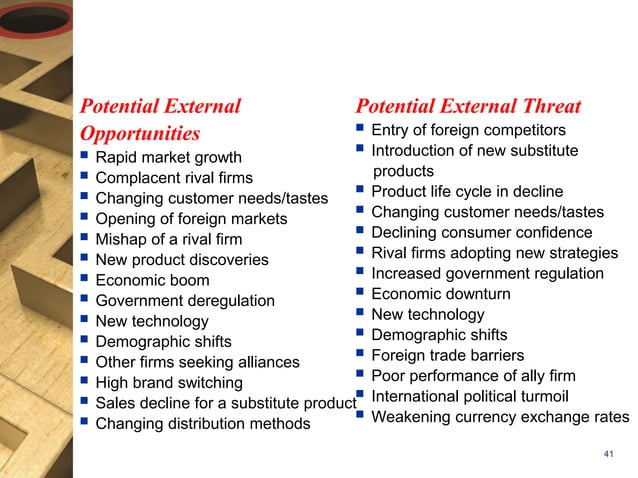 Developing Competitive advantage & Strategic Focus.pptx