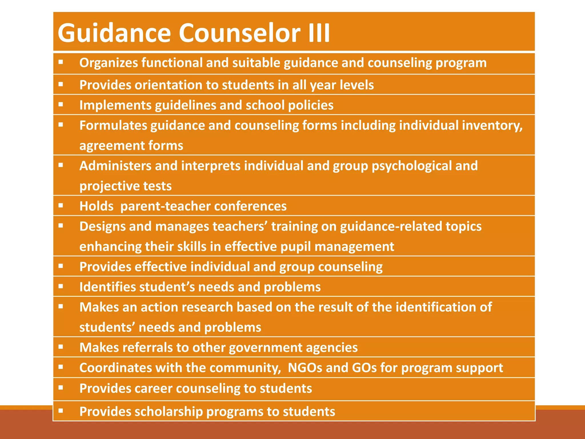 Developing comprehensie school guidance & counseling program | PPTX