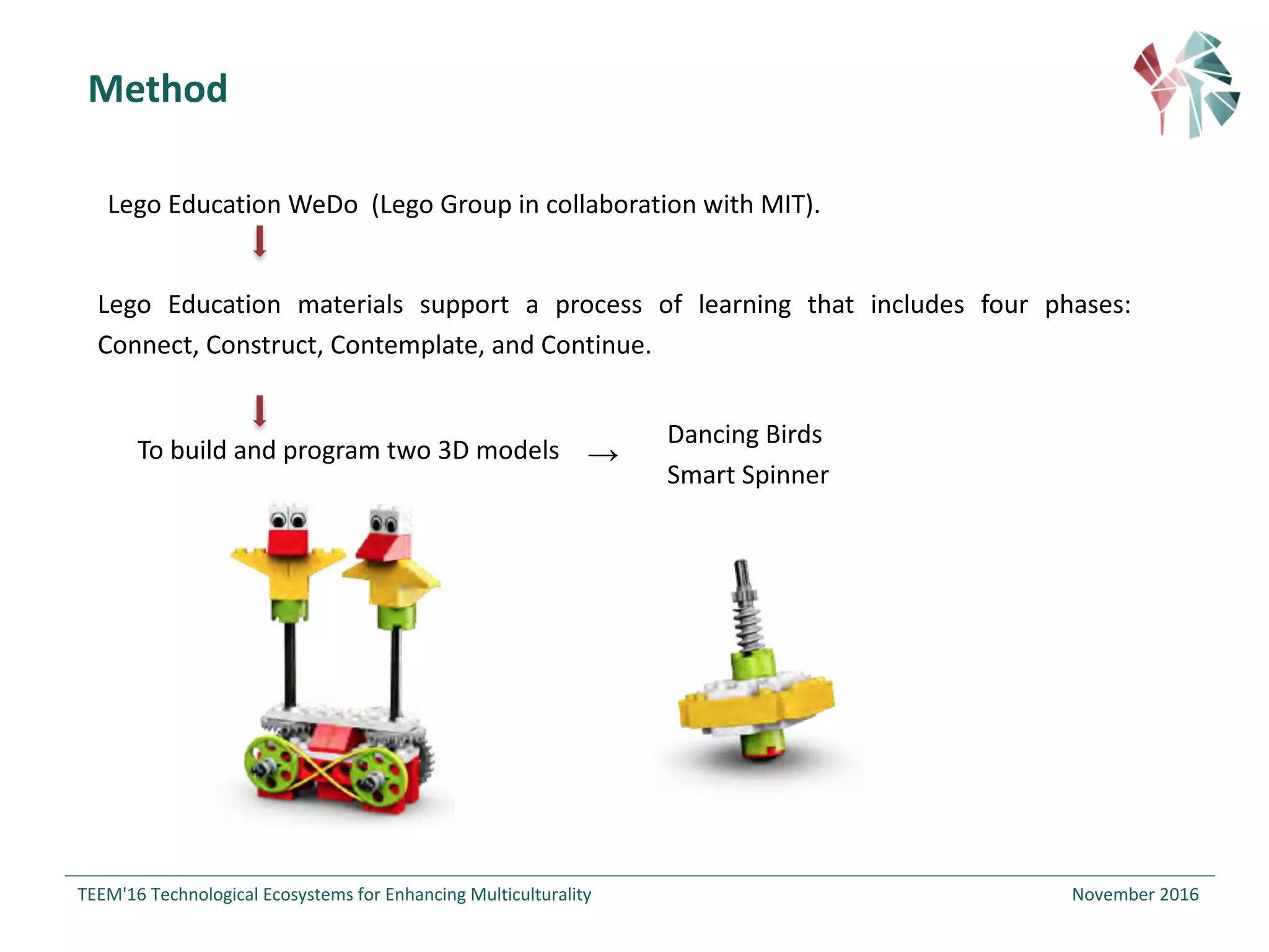 Developing Computational Thinking Via The Visual Programming Tool Lego