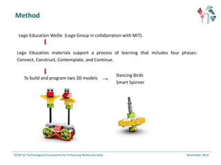 Developing computational thinking via the visual programming tool lego ...