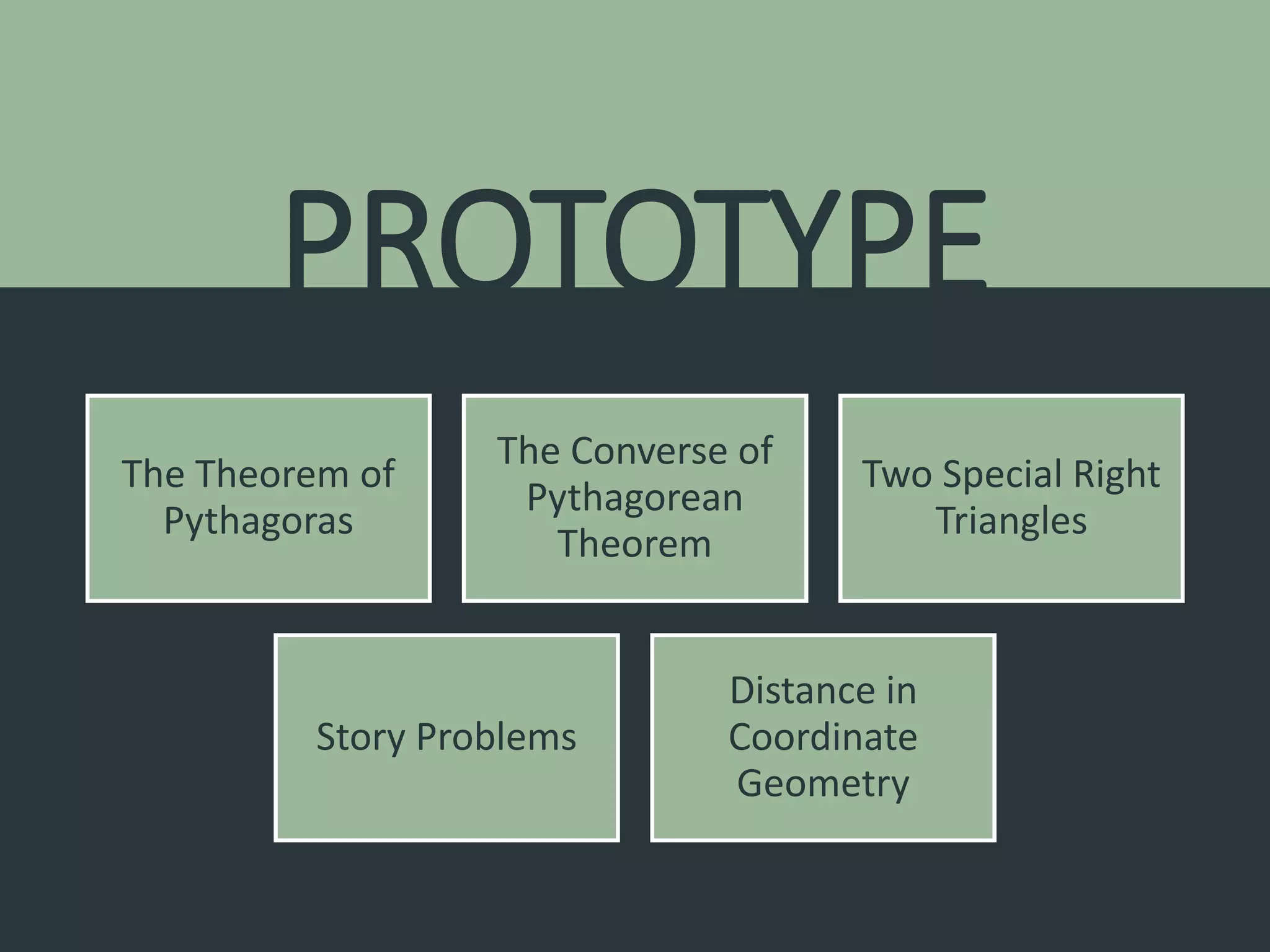 Developing Computer Assisted Instruction in the Pythagorean Theorem ...