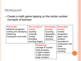 Developing concepts in mathematics | PPTX