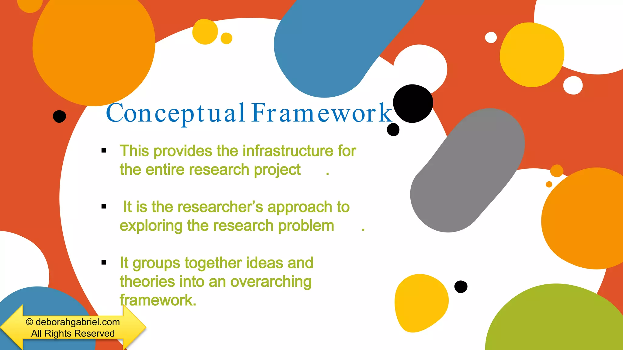 Developing Conceptual Frameworks for Qualitative research | PPT