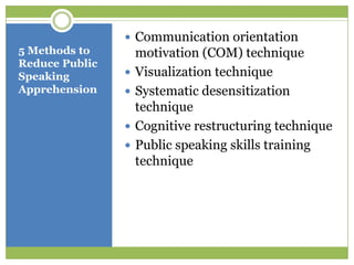 Developing confidence through public speaking | PPTX
