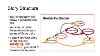 Developing Conflict - Senior English - Short Story | PPTX