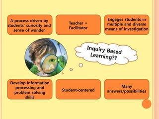 Developing creative thinking in eyl | PDF | Daycare and Pre-School | Parenting