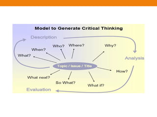 Developing critical thinking | PPT