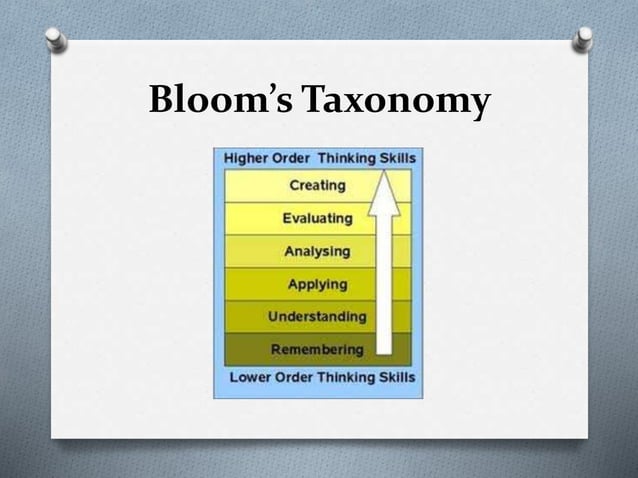 Developing critical thinking with WebQuests | PPT