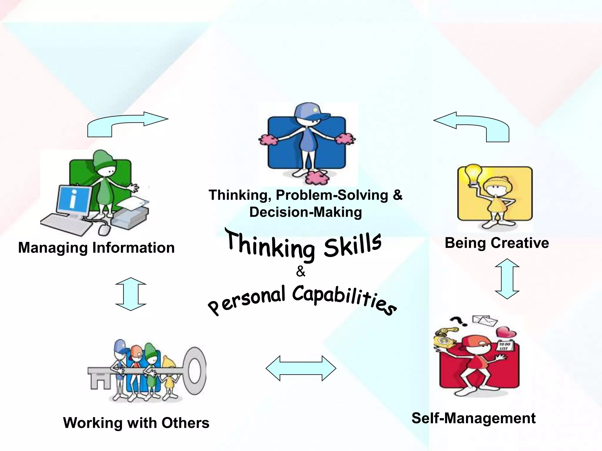 DEVELOPING_CRITICAL_THINKING_SKILLS_EXPL.pptx