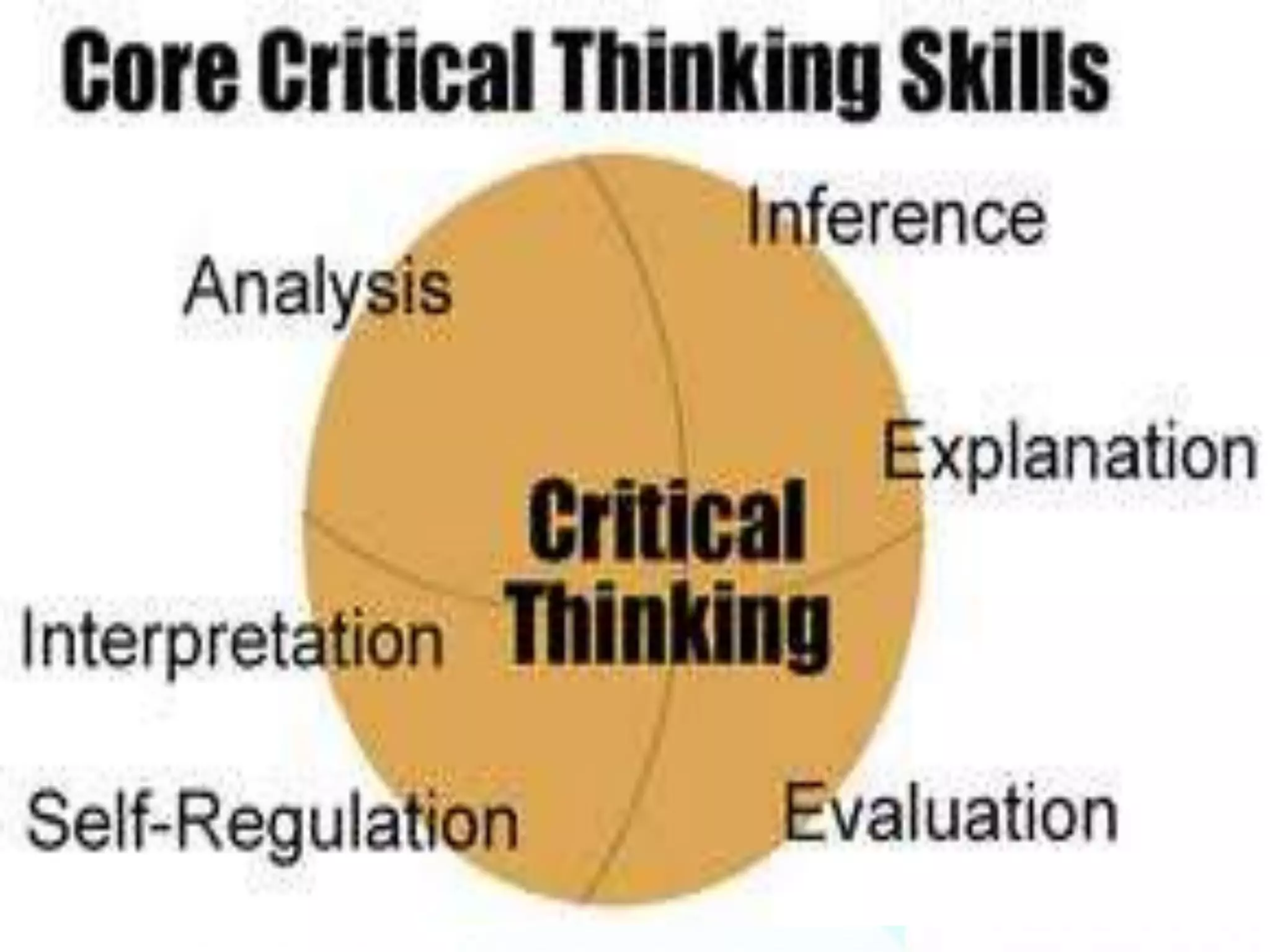 DEVELOPING_CRITICAL_THINKING_SKILLS_EXPL.pptx