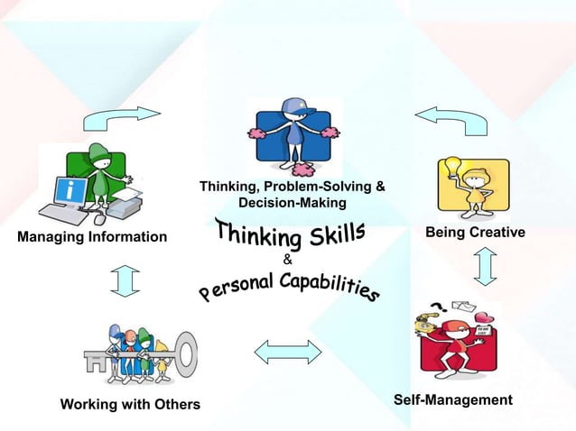 DEVELOPING_CRITICAL_THINKING_SKILLS_EXPL.pptx