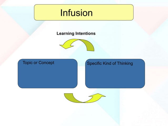 DEVELOPING_CRITICAL_THINKING_SKILLS_EXPL.pptx