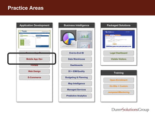 Designing and Developing Custom Mobile Applications | PDF