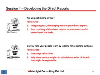 Developing direct reports coaching program | PPT
