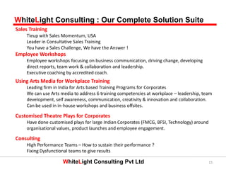 Developing direct reports coaching program | PPT