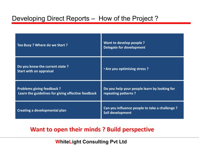 Developing direct reports coaching program | PPT
