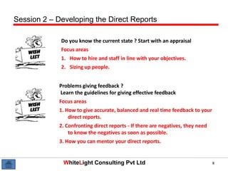 Developing direct reports coaching program | PPT