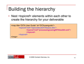 Developing dita maps | PDF