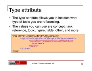 Developing dita maps | PDF