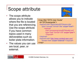 Developing dita maps | PDF