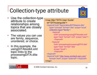 Developing dita maps | PDF