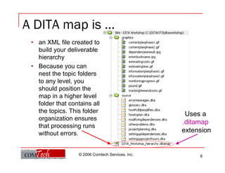 Developing dita maps | PDF