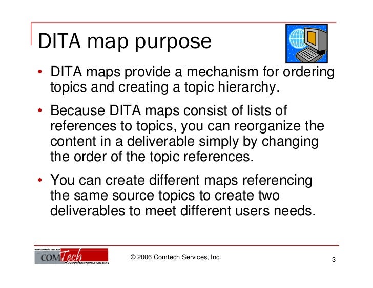 Developing Dita Maps