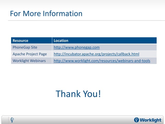 Developing Downloadable Mobile Apps Using HTML5 and PhoneGap | PPT