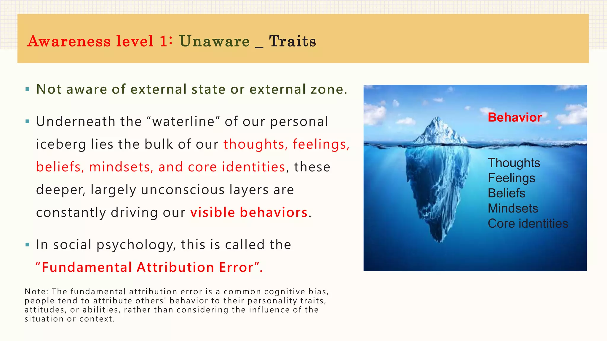 Developing dual awareness.pptx