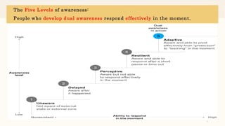 Developing dual awareness.pptx | Healthy Living