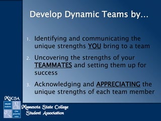 Developing Dynamic Teams | PPT