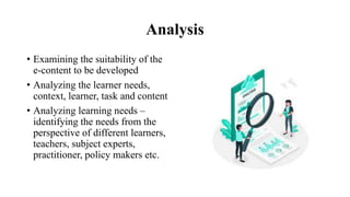 Developing E-Content.pptx