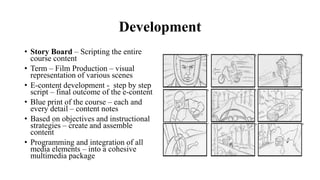 Developing E-Content.pptx