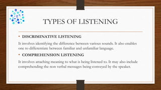 Developing effective & intensive listening & barriers- Gowdham | PPTX ...