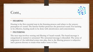 Developing effective & intensive listening & barriers- Gowdham | PPTX