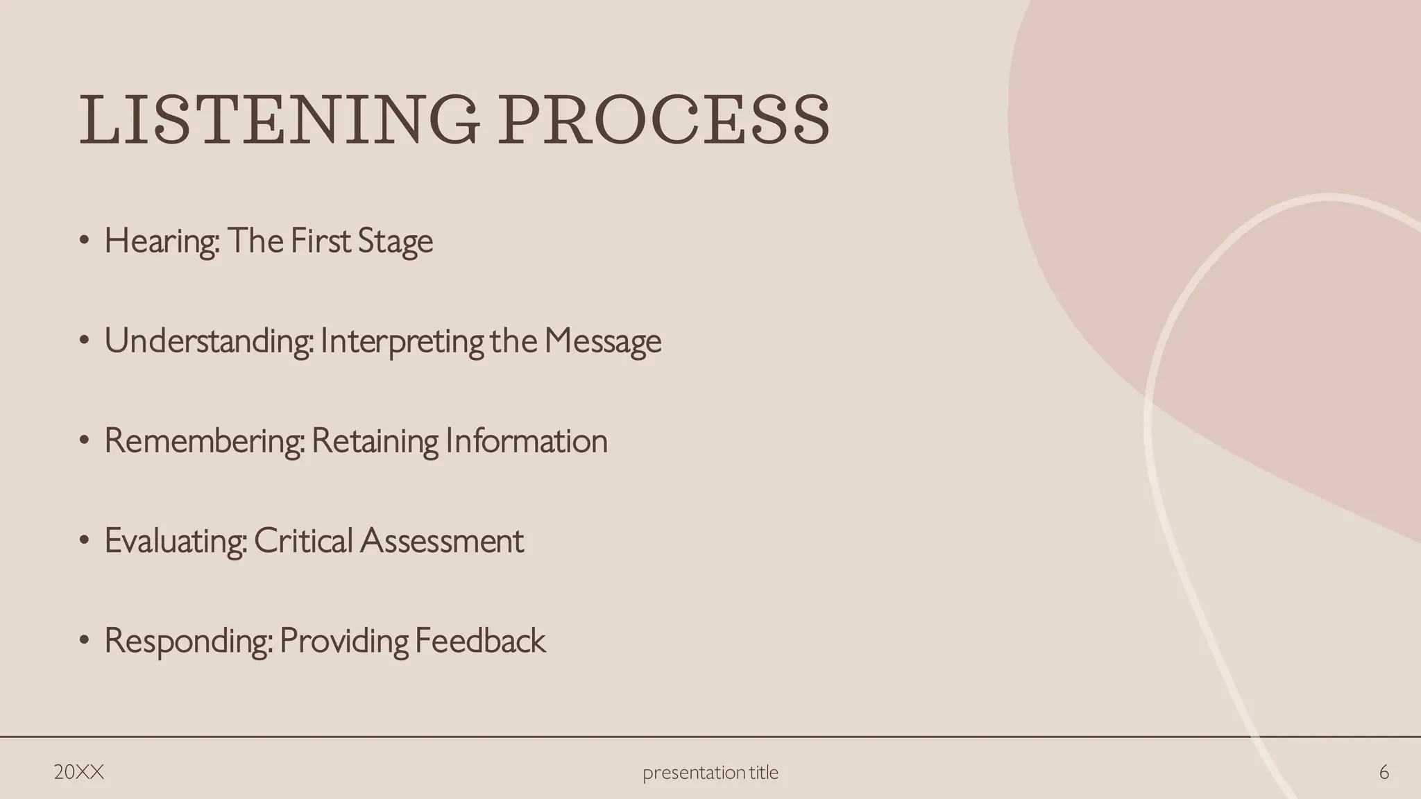 PPT On Developing Effective Listening Skills | PPT