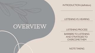 PPT On Developing Effective Listening Skills | PPT