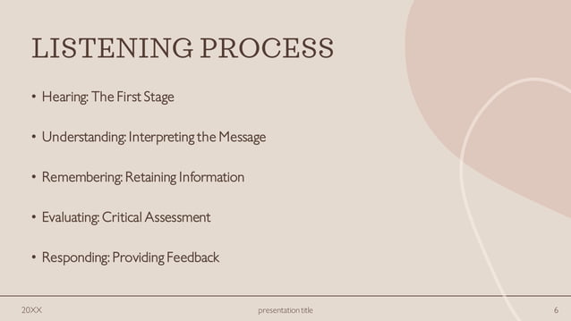 PPT On Developing Effective Listening Skills | PPT