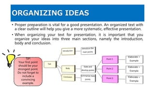 Developing effective speaking skills | PPTX