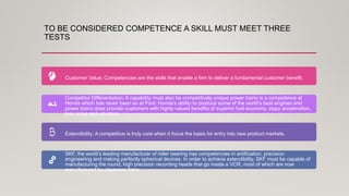 Developing entrepreneurial competencies | PPTX