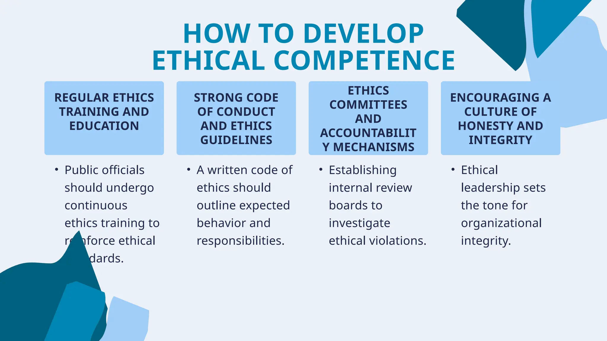 DEVELOPING ETHICAL COMPETENCE_PPT.pptx.. | PPTX