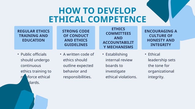 DEVELOPING ETHICAL COMPETENCE_PPT.pptx.. | PPTX
