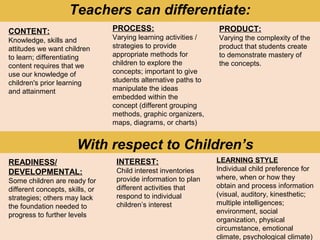Developing expertise to meet the teachers' standards ts 5 ...