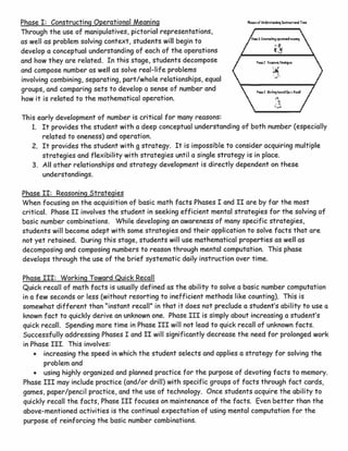 Developing fact fluency: Phases of Understanding | PDF