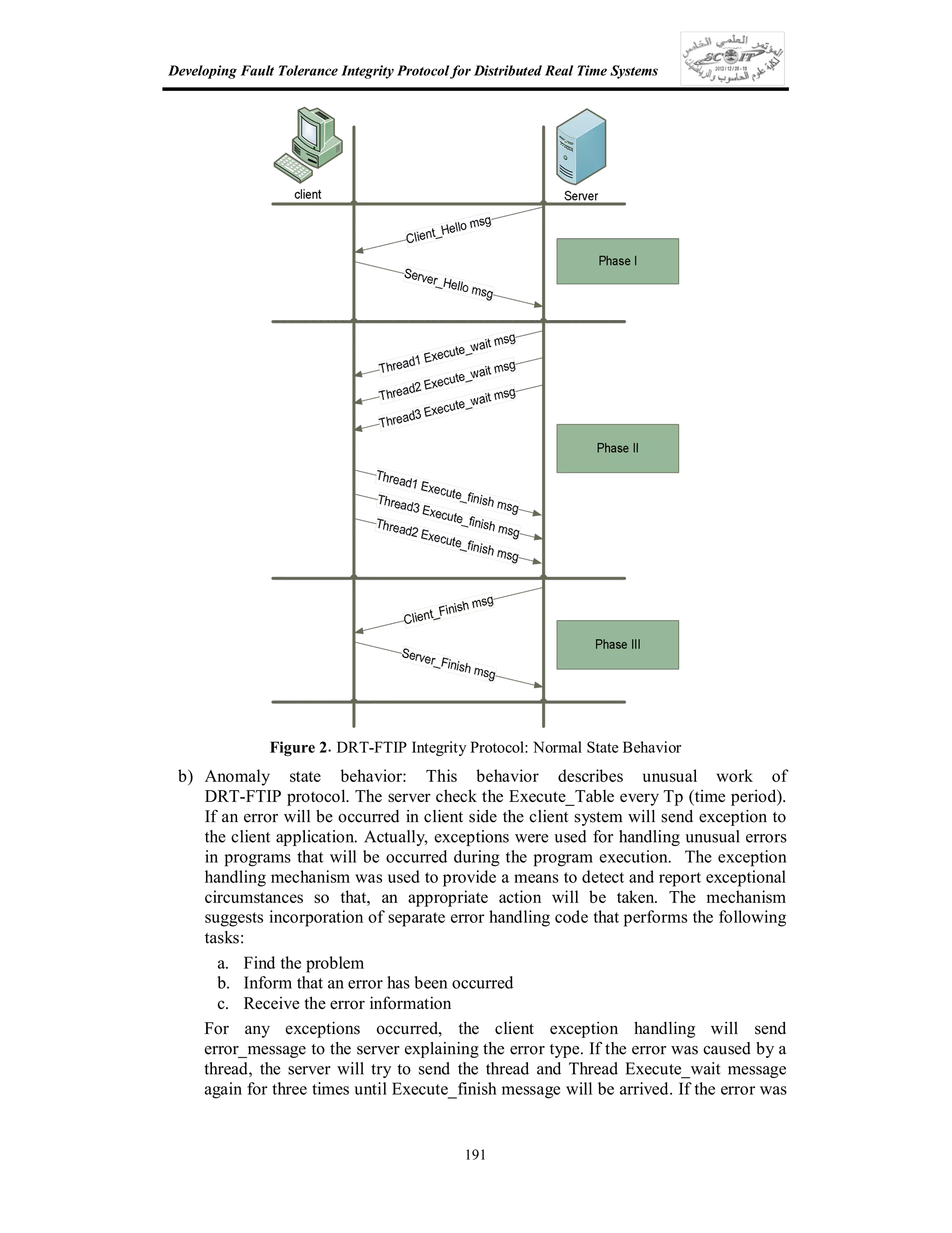 Developing fault tolerance integrity protocol for distributed real time systems | PDF