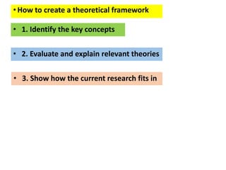 Developing Framework.pptx