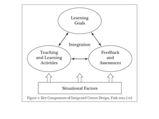 Developing Framework.pptx